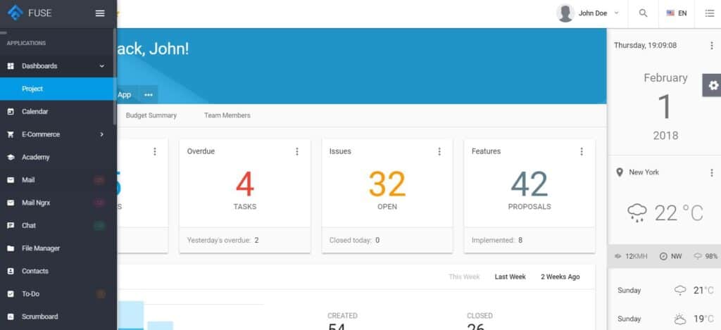 Angular 5+ & AngularJS & Bootstrap 4 HTML Material Design Admin ...